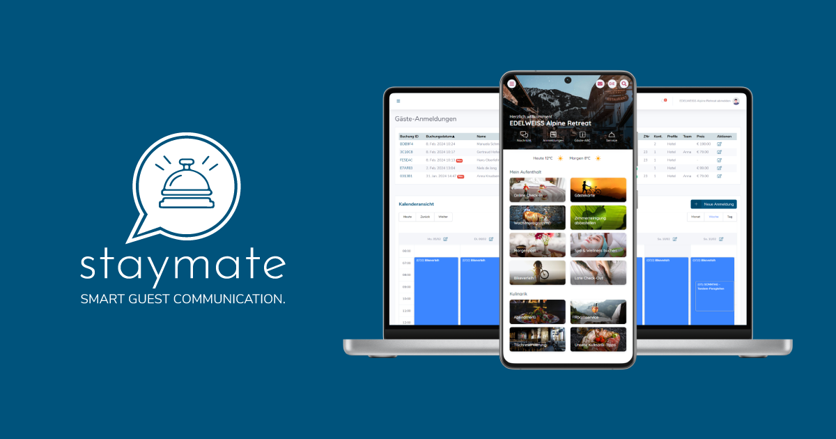 Hotelumsatz steigern und Gäste begeistern - Staymate: Smarte Gäste ...